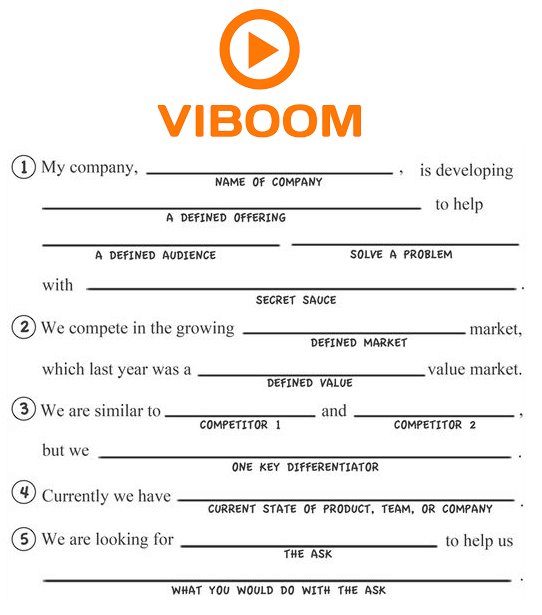 How To Write A YouTube Script Video Script Example And Tips